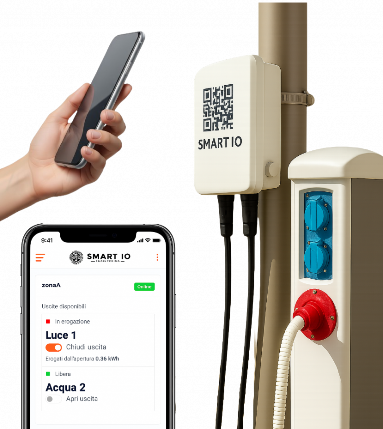 Home - Smart IO Engineering - soluzioni intelligenti smart per le ...